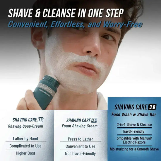 How to Shape a Beard Line: The Perfect Guide for a Sharp Jawline – HARROMAN